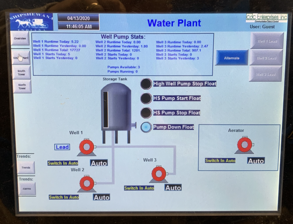 Water Department – TOWN OF SHIPSHEWANA